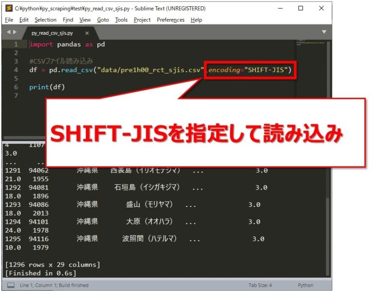 【Python】Pandasを使ってCSVファイルを読み込む方法 ｜ プロブロ（Programming Blog）